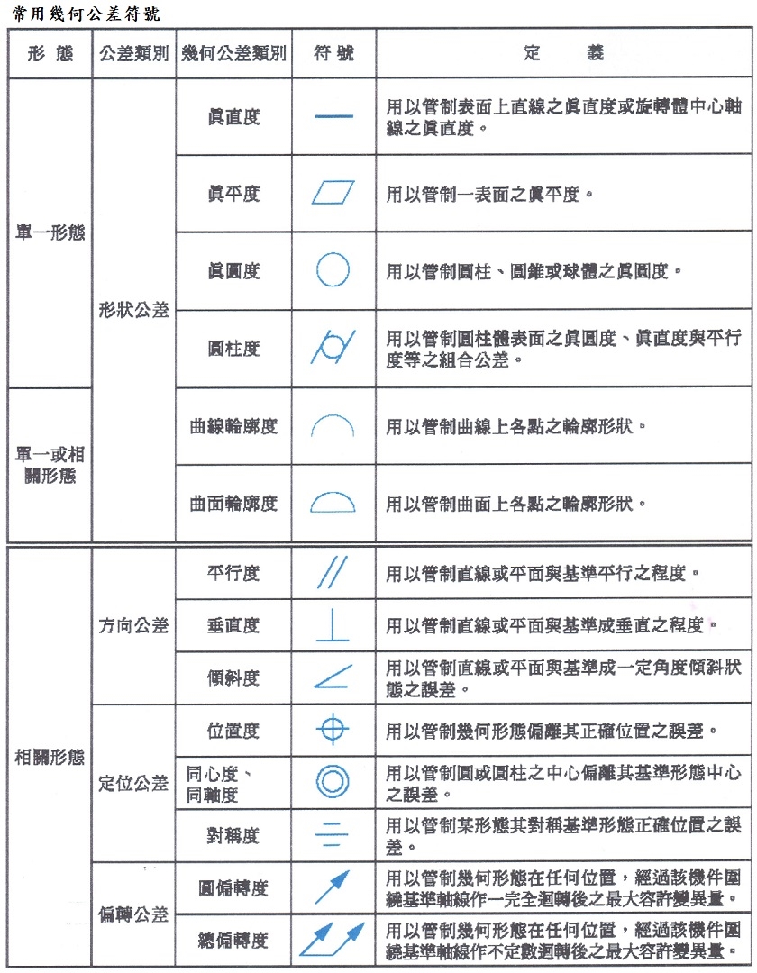 ARGO CNC PARTS' MAKER